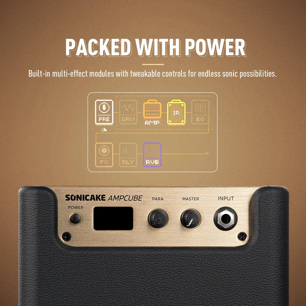 Sonicake Ampcube Digital Guitar Amplifier