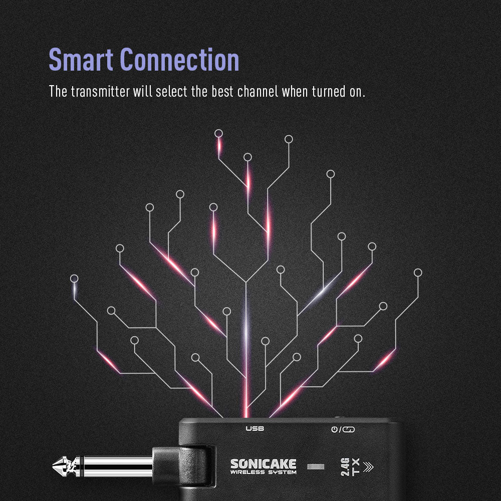 2.4G Wireless Guitar System for Guitar Bass Electric Instruments