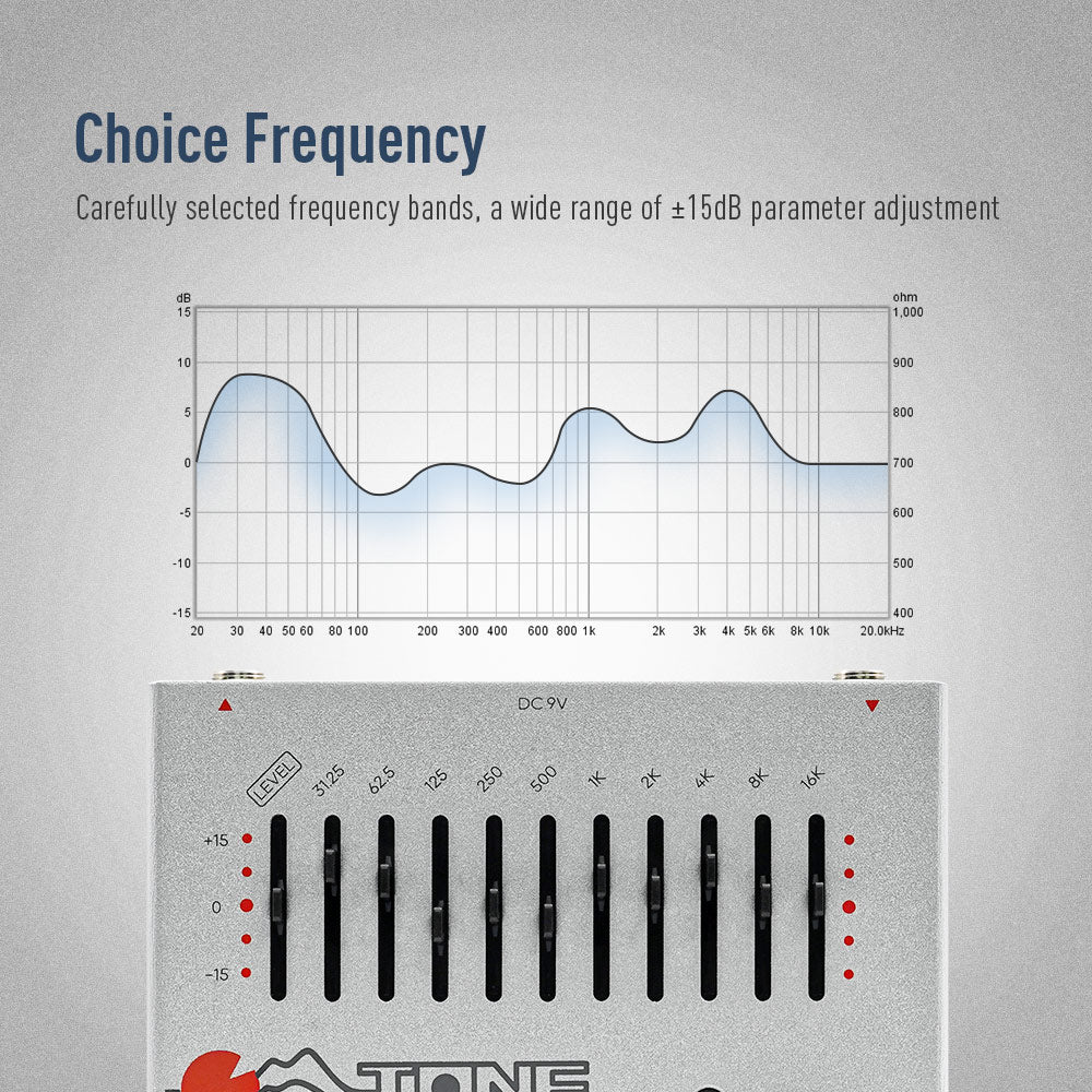 Tone Group 10-Band EQ Equalizer Guitar Bass Effects Pedal - SONICAKE